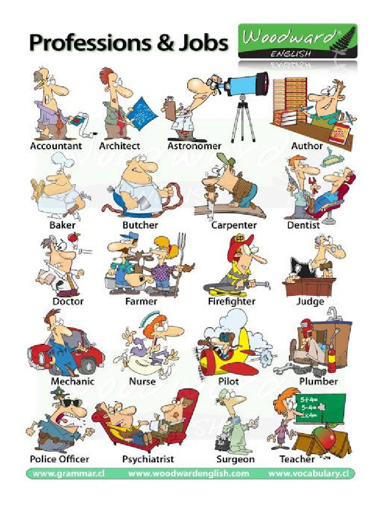 English Lesson 1 (Elementary) | PDF