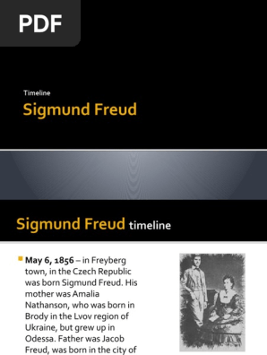Sigmund Freud Timeline
