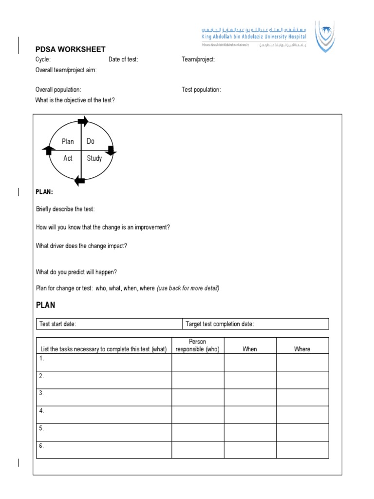 PDSA Worksheet Template | PDF