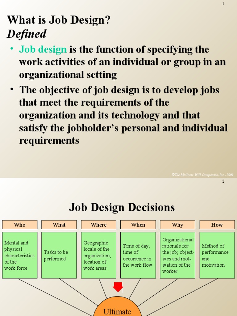 27 Work and Job Design | PDF | Working Conditions | Employment
