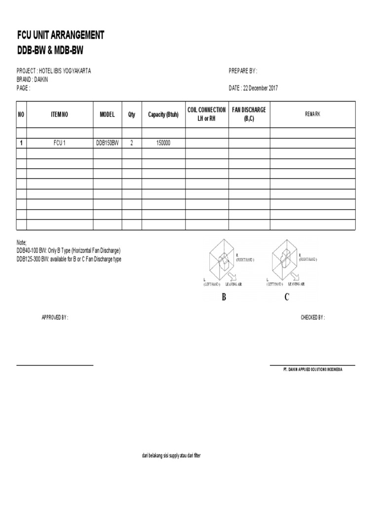 FCU Unit Arrangement for Hotel Ibis Yogyakarta | PDF