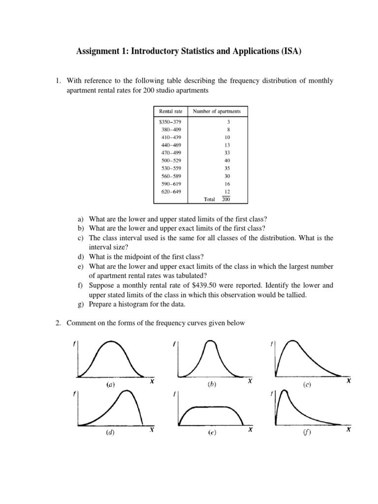 Assignment 1 - IsA | Standard Deviation | Mean