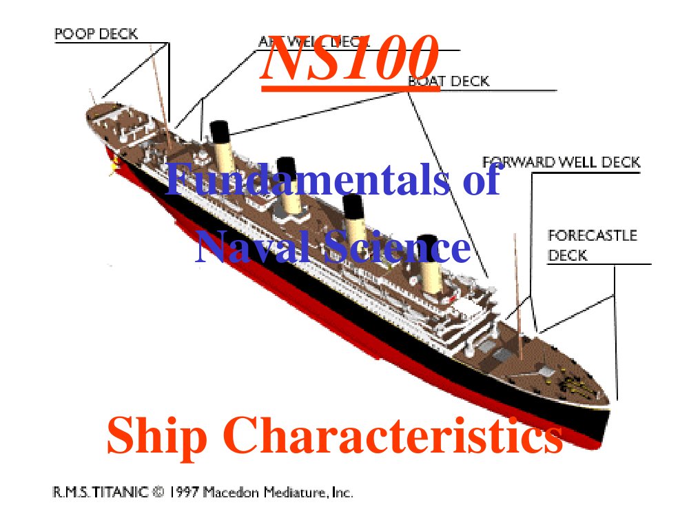 Basic Ship Structure Definitions | PDF | Ships | Hull (Watercraft)