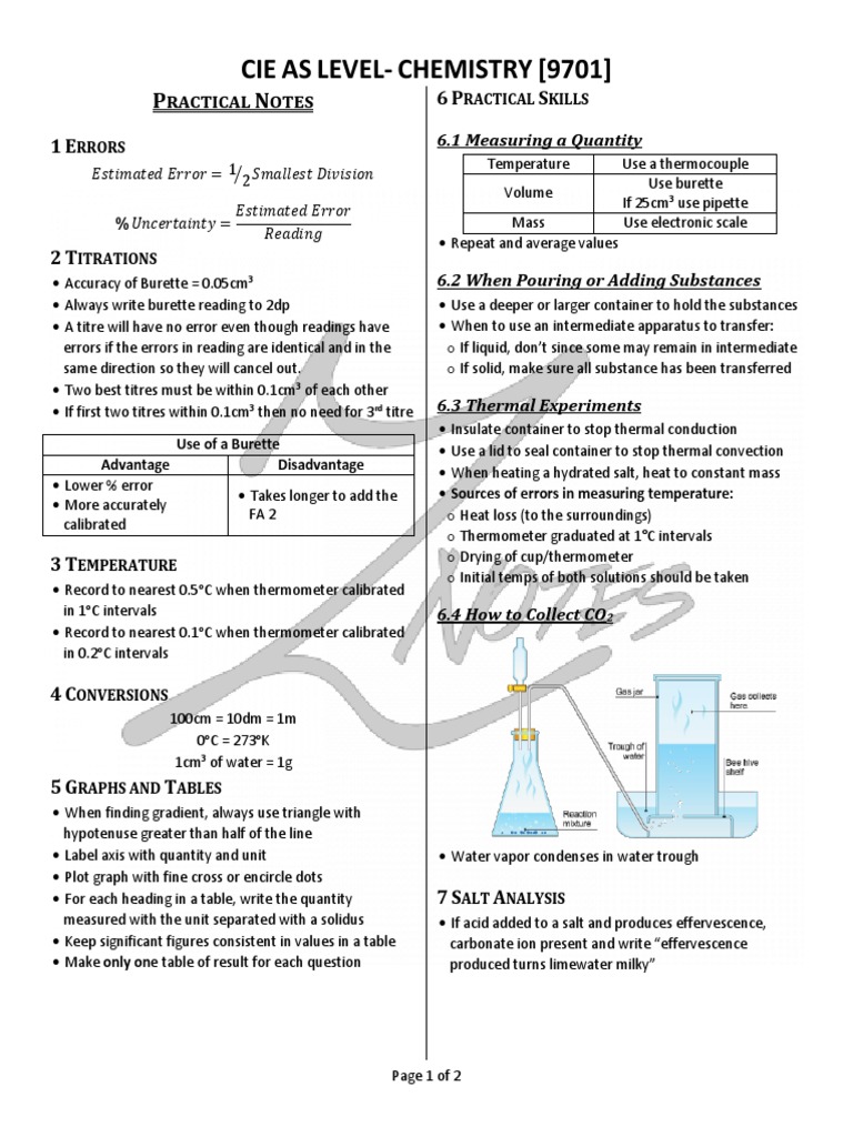 Chemistry Practicals PDF | PDF