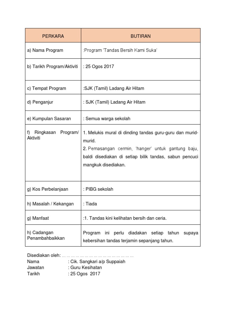 Laporan Tandas | PDF