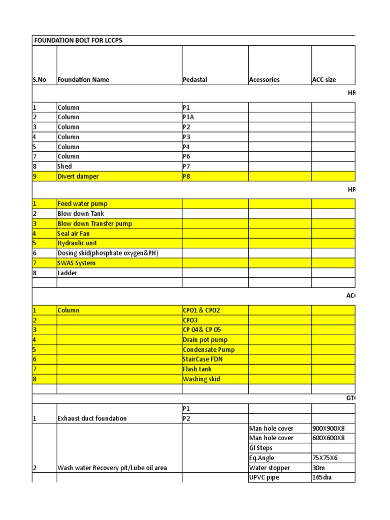 Foundation Bolt Specifications for LCCPS | PDF