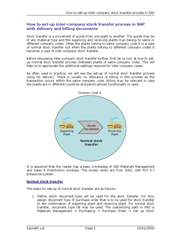 How To Set Up Inter Company Stock Transfer PDF | PDF | Invoice ...