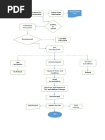 1. ResaWeb Reservation in 4 Steps (1) | PDF