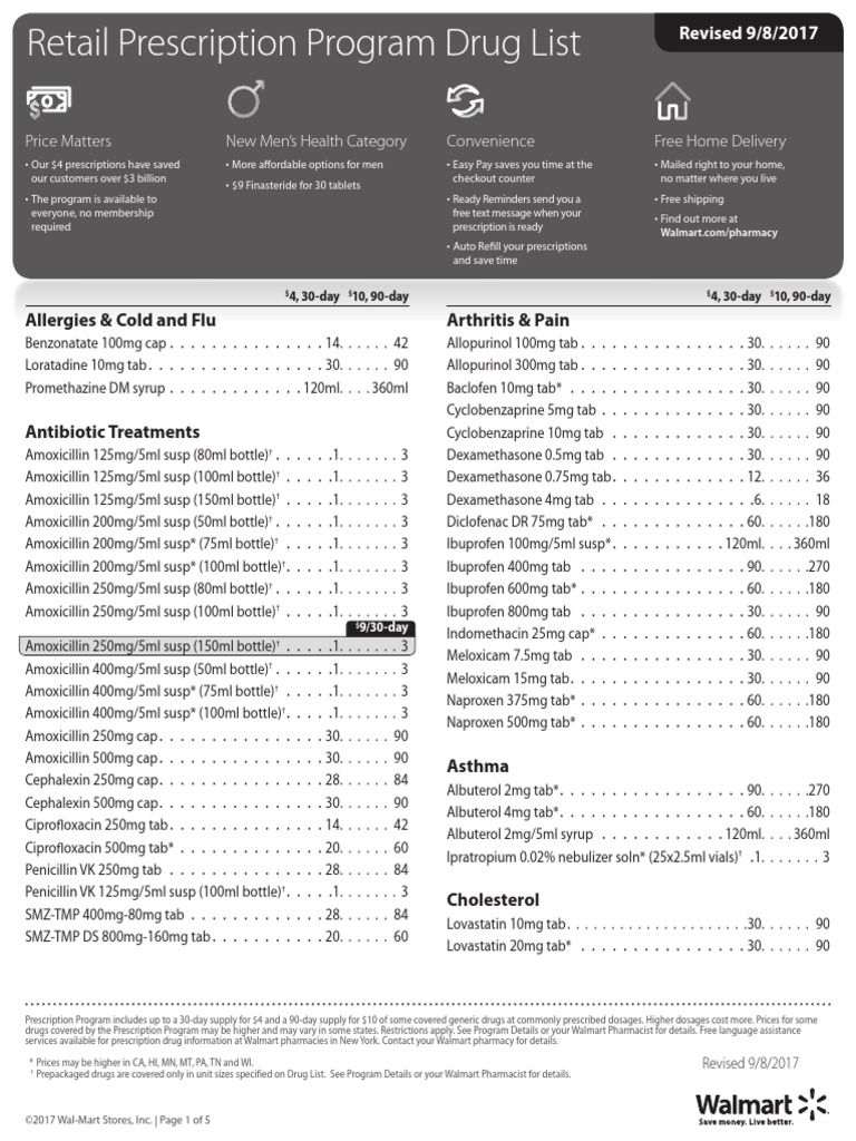 Generic Drug List | PDF | Medical Prescription | Walmart