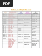 Guidance Note On Packaging Inks - Version 2018 | PDF | Pigment | Varnish