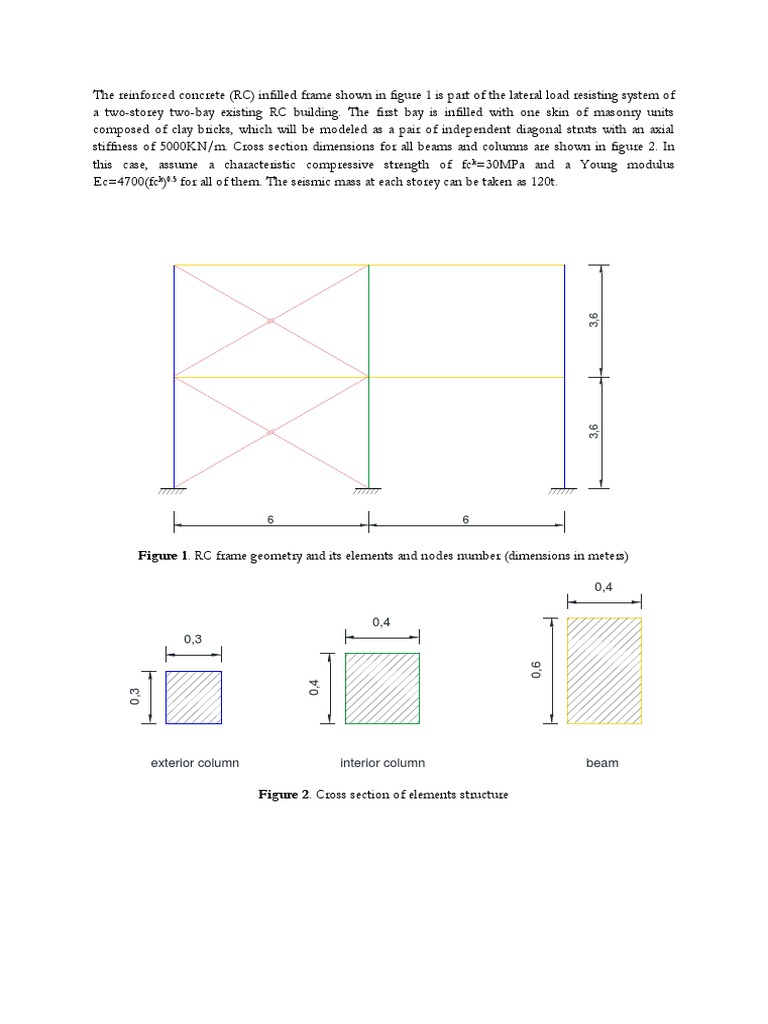 Direct Stiffness Method | PDF | Stiffness | Matrix (Mathematics)