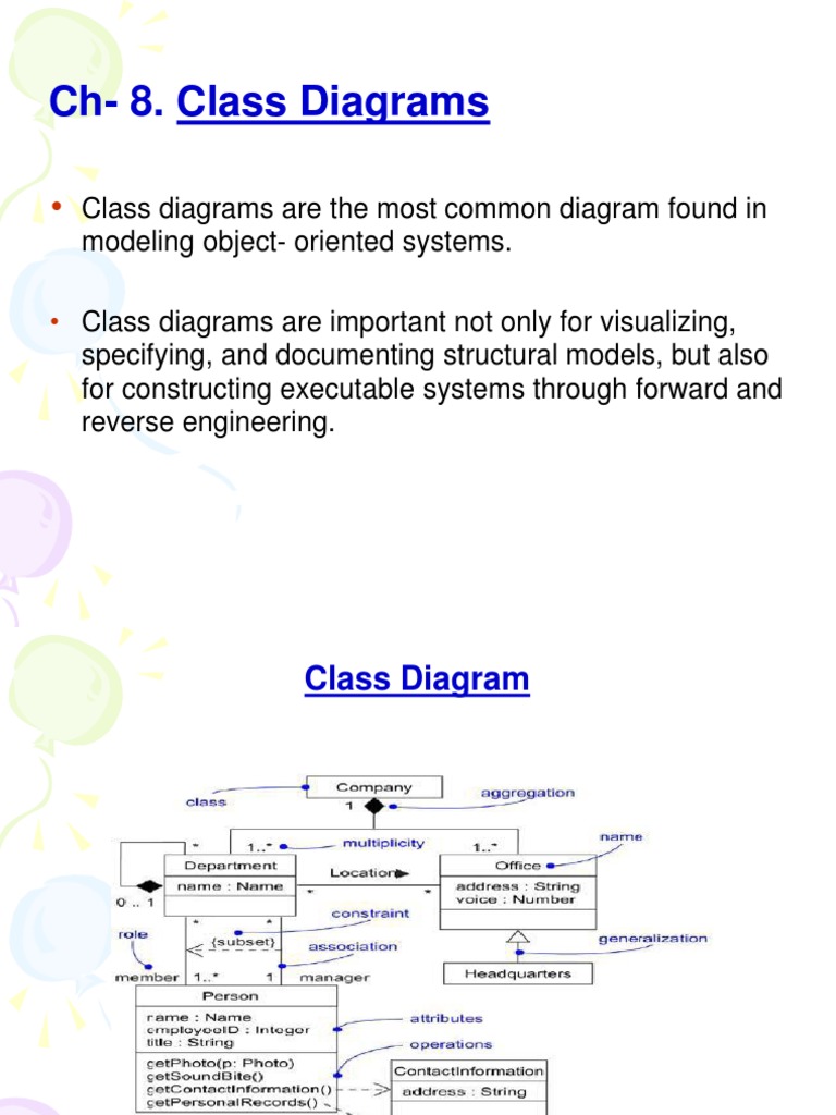 Class Diagrams in Software Engineering | PDF | Class (Computer ...