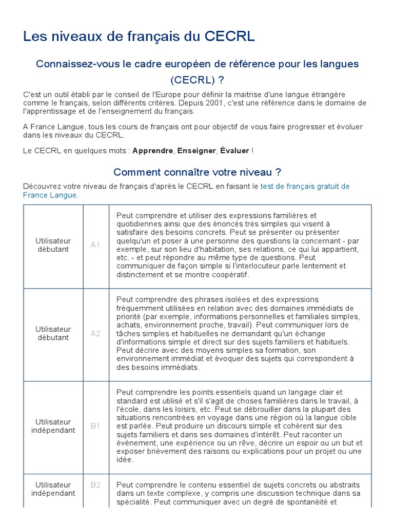 Niveaux de Français Du CECRL - A1, A2, B1, B2, C1, C2 | PDF | Langue ...