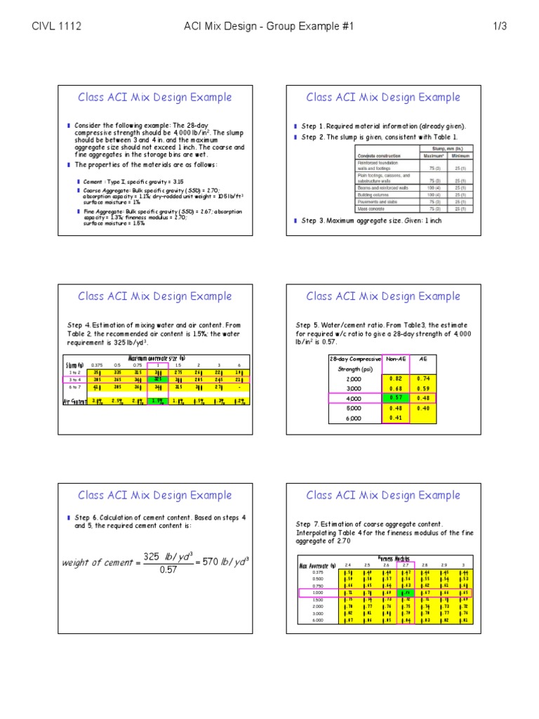 ACI Concrete Mix Design Example | PDF | Construction Aggregate | Weight