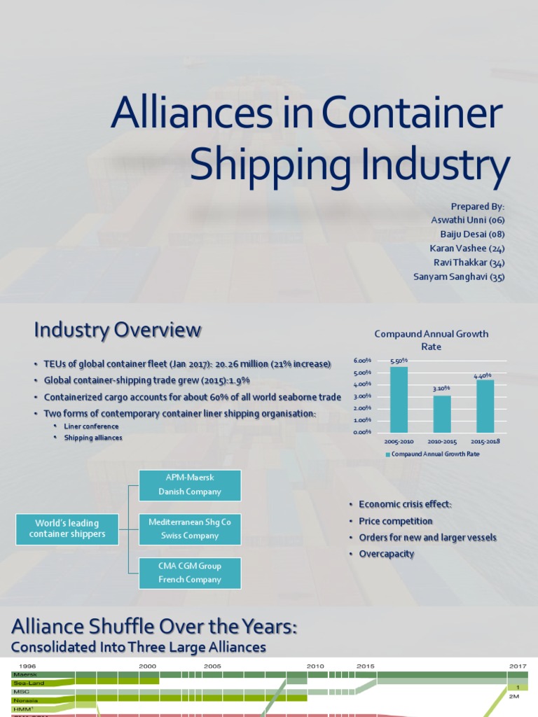 Alliances in Container Shipping Industry | PDF | Containerization ...