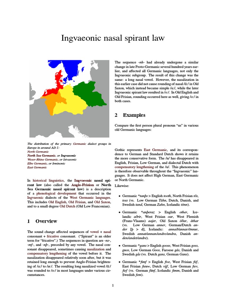 Ingvaeonic Nasal Spirant Law Explained | PDF | Phonology | Symbols