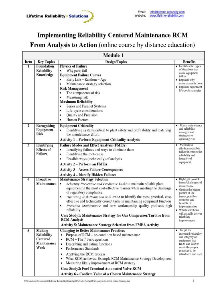 RCM | PDF | Reliability Engineering | Strategic Management