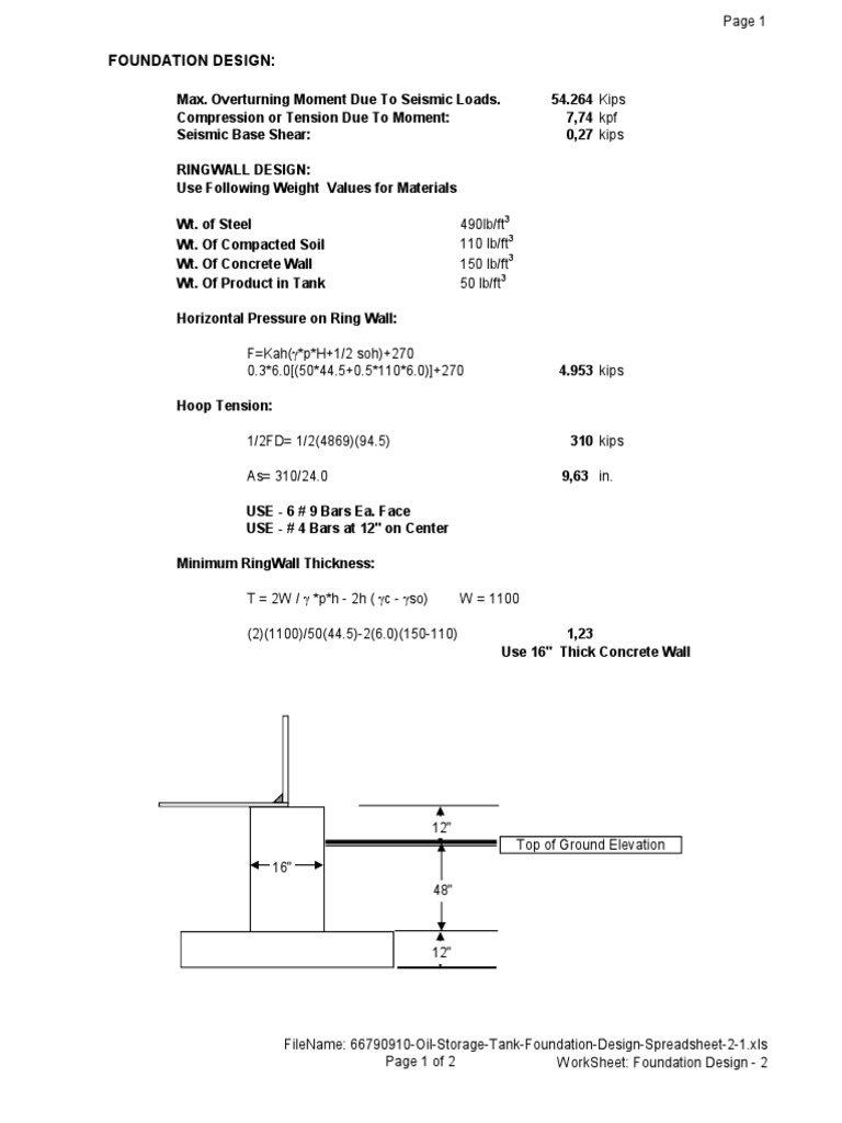 Foundation Design | PDF