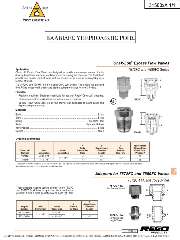 Rego 7572fc Drenaje Liquido | PDF | Valve | Building Materials
