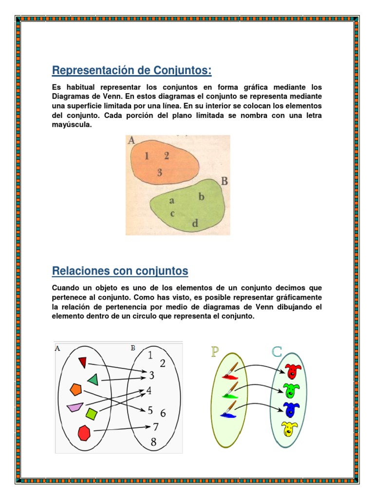 Representación de Conjuntos | Descargar gratis PDF | Conjunto ...
