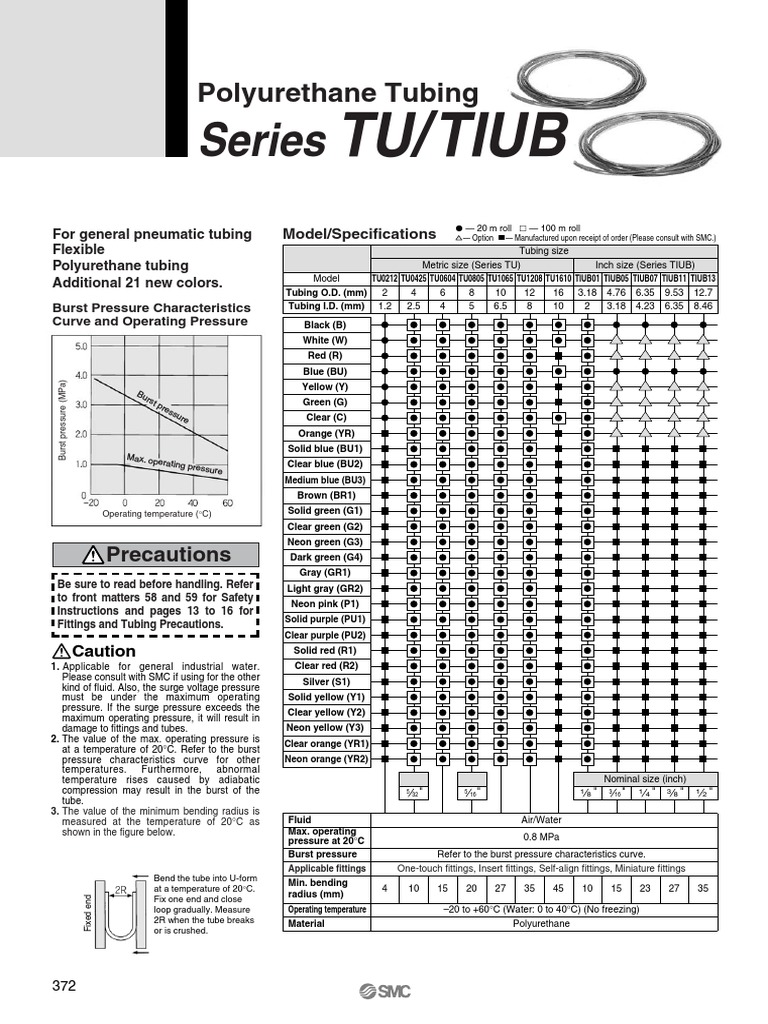 SMC Polyurethane Tubing Series TU-TIUB | PDF | Pipe (Fluid Conveyance ...