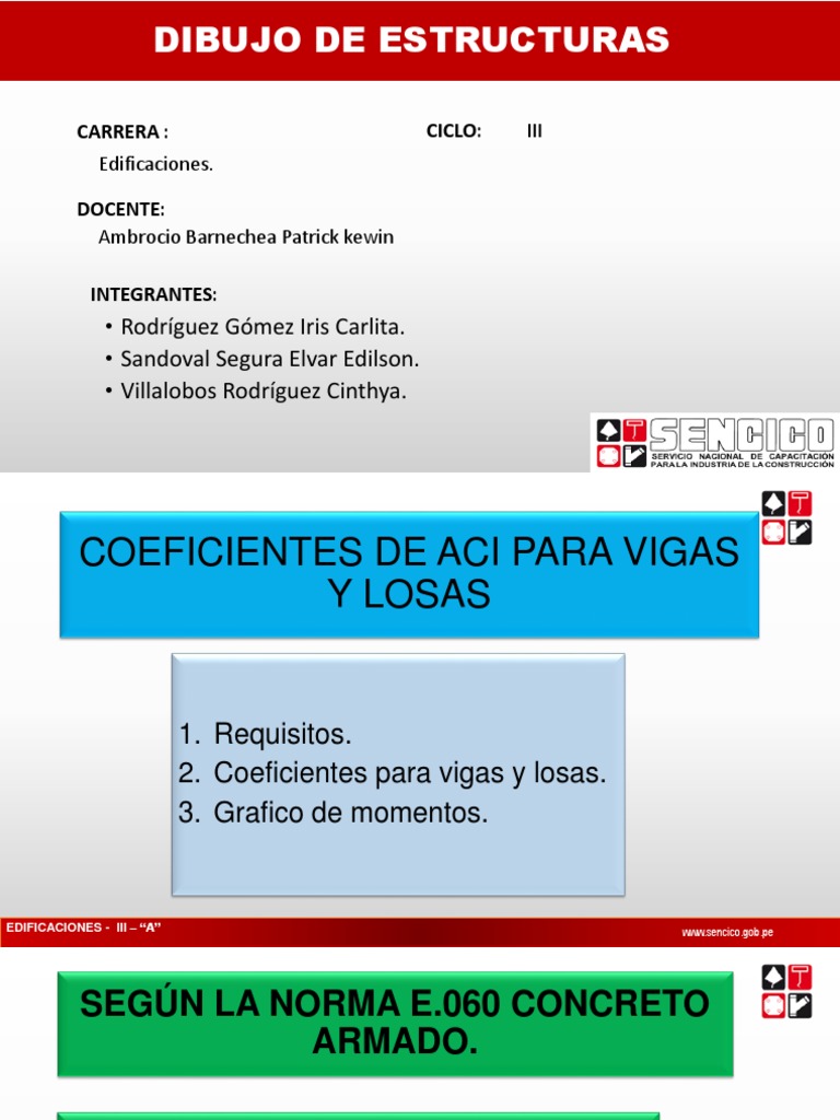 Coeficientes ACI para Vigas y Losas | PDF | Enseñanza de matemática ...