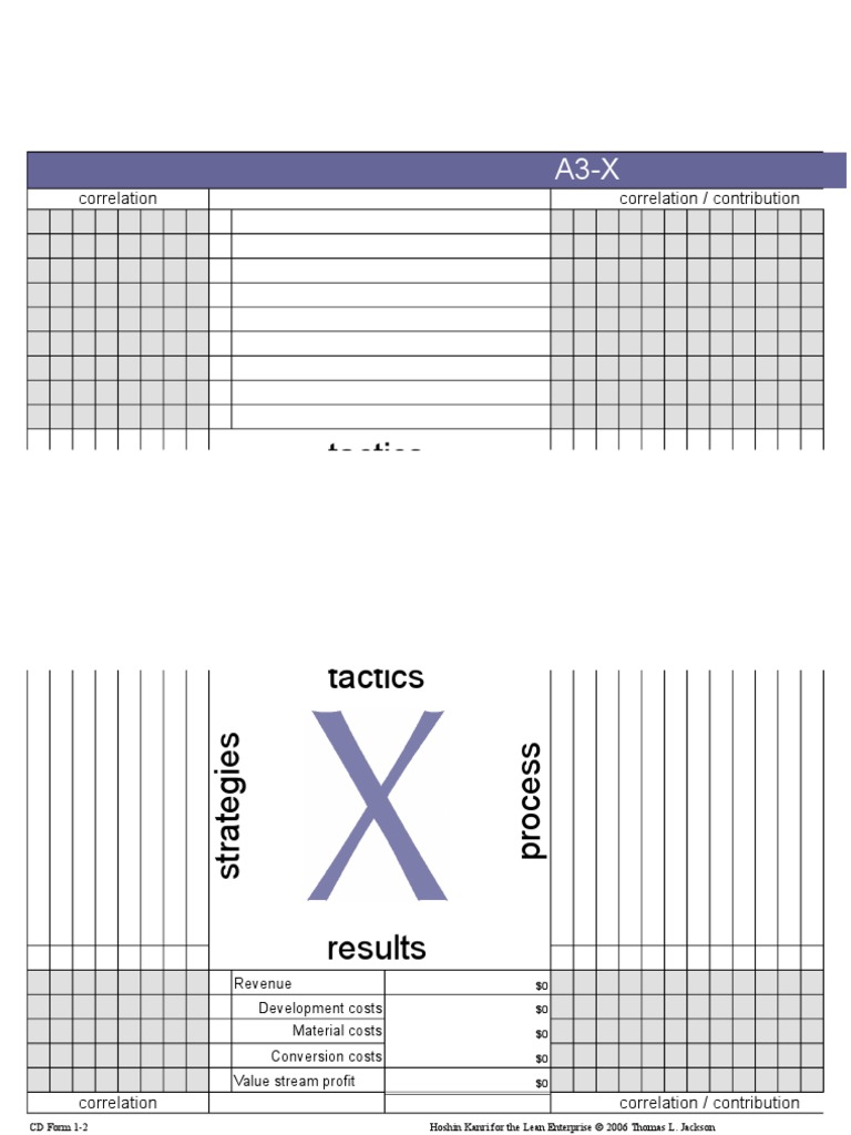 Hoshin X Matrix | PDF | Lean Manufacturing | Strategic Management