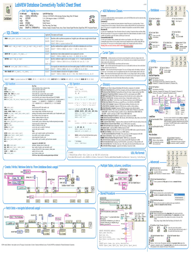 LabVIEW Database Connectivity Toolkit Cheat Sheet | PDF | Databases ...