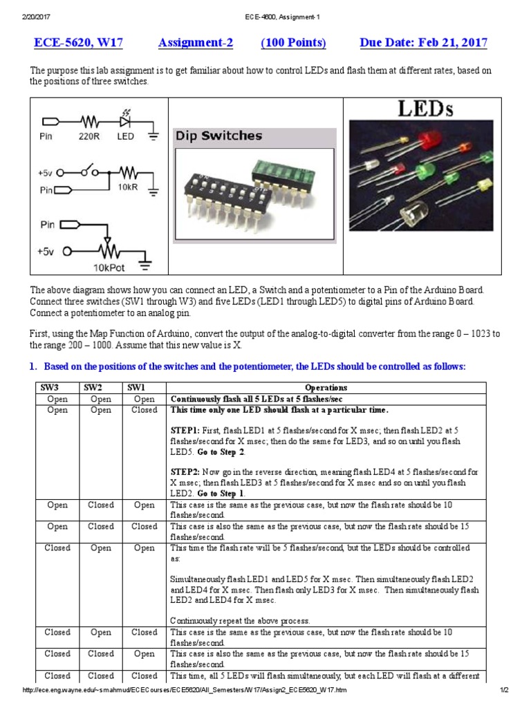 ECE 4600, Assignment 2 | PDF | Areas Of Computer Science | Computer ...