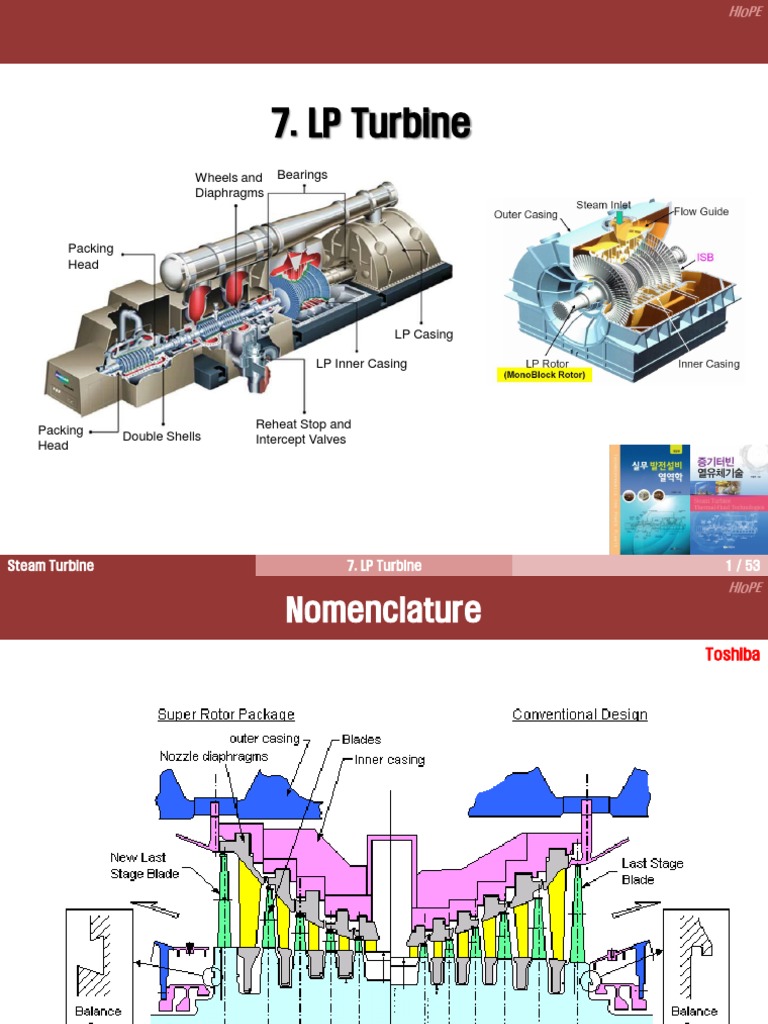 S07 LP Turbine | PDF | Turbine | Steam