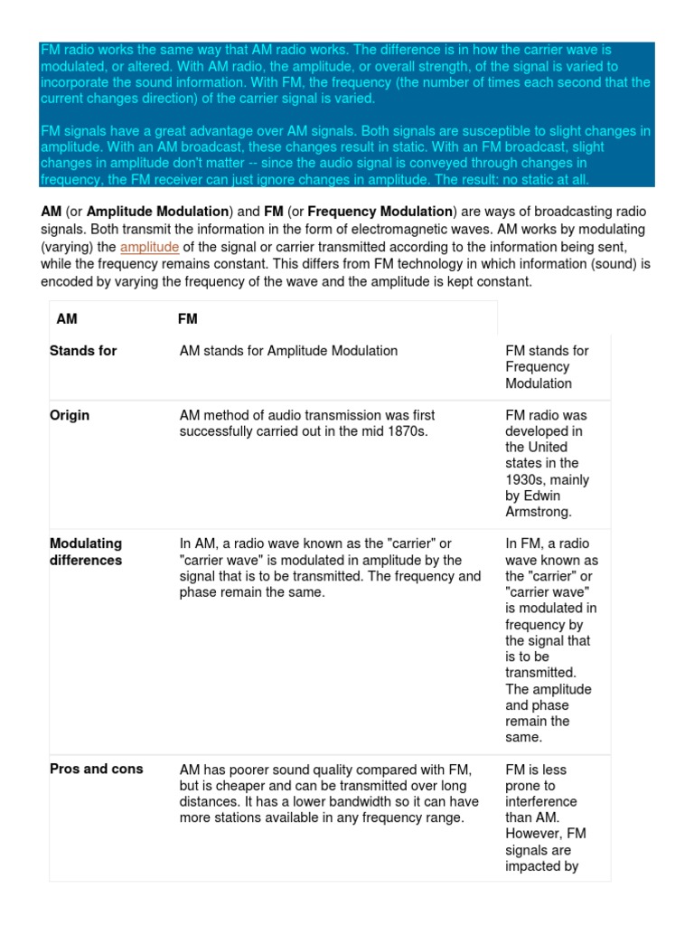 AM and FM | PDF | Frequency Modulation | Am Broadcasting