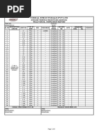 NDT Report Forms | PDF | Nondestructive Testing | Applied And ...