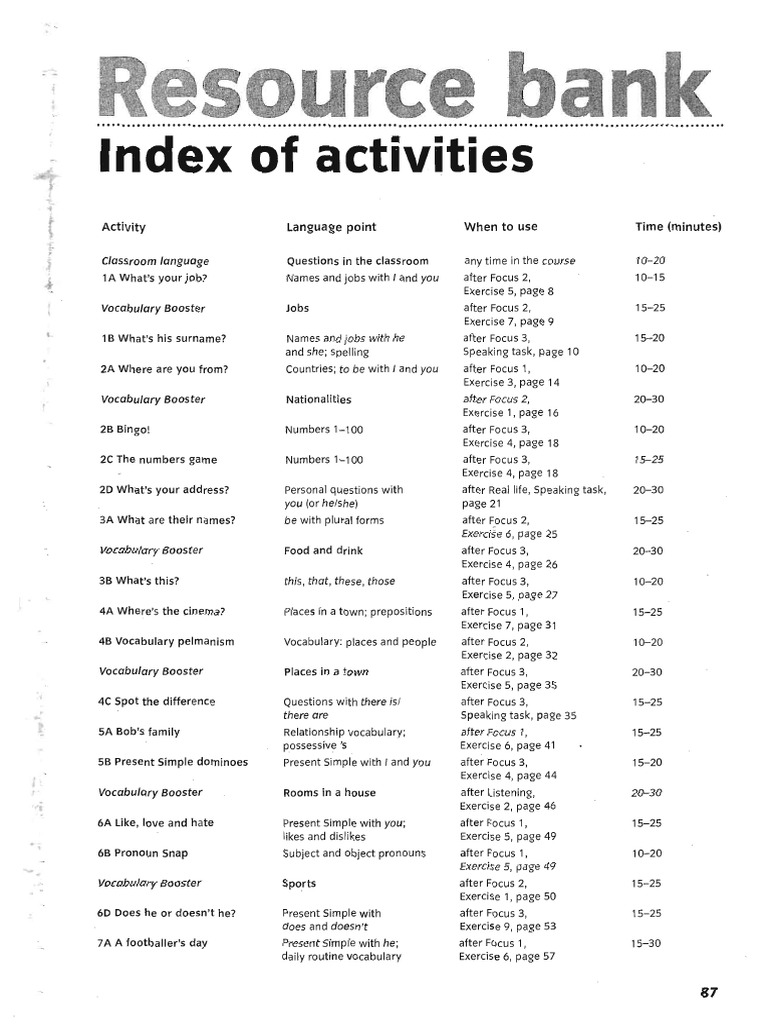 Cutting Edge - Starter Teachers Resource Pack PDF | PDF