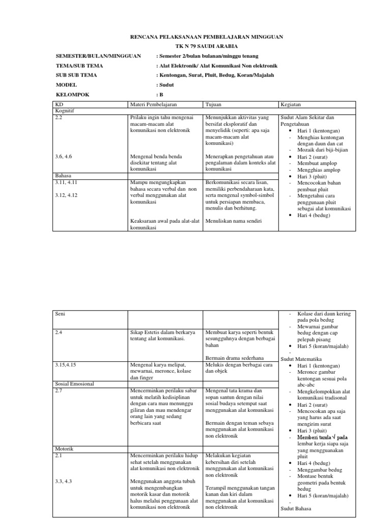 Contoh RPPM Dan RPPH | PDF