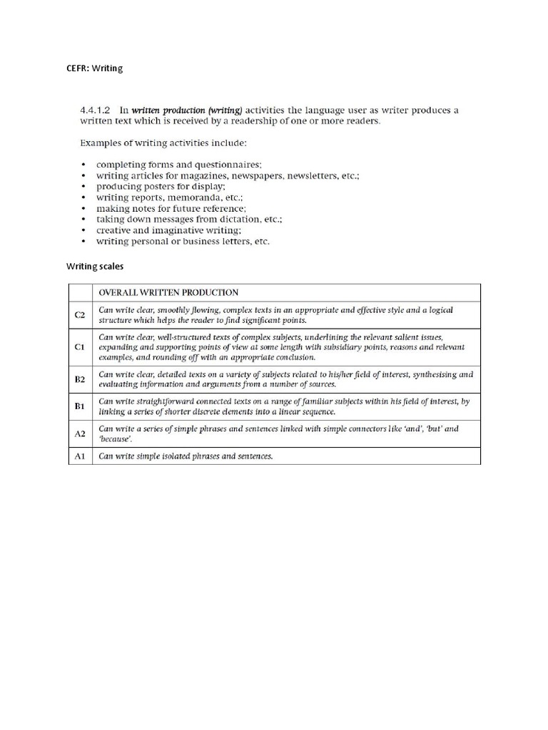 cefr Writing.pdf | Communication | Linguistics | Free 30-day Trial | Scribd