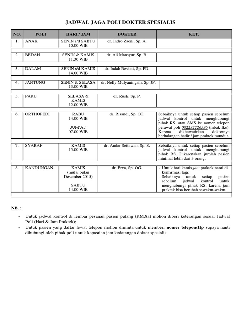 Jadwal Poli | PDF