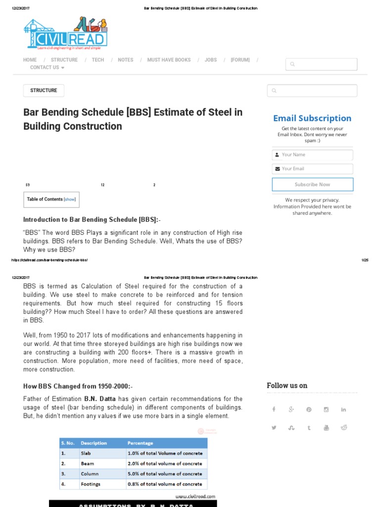 Bar Bending Schedule (BBS) Estimate of Steel in Building Construction ...