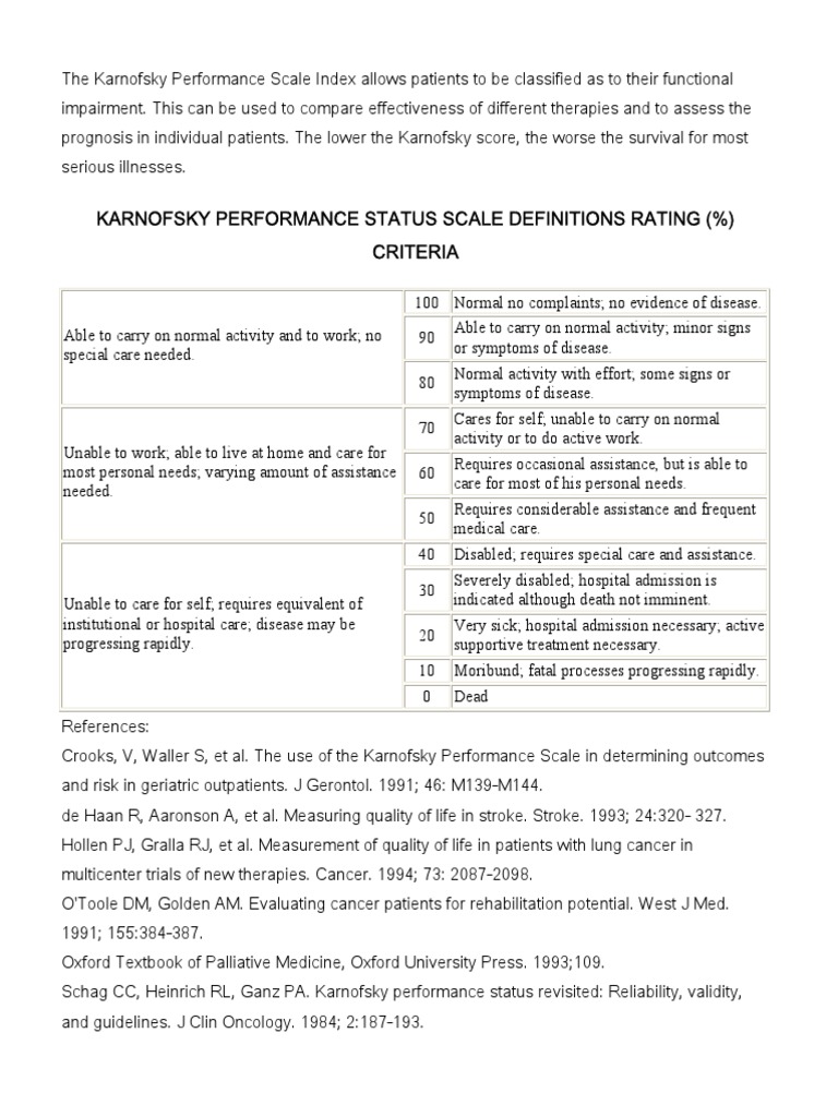Karnofsky Performance Scale | Download Free PDF | Palliative Care | Cancer
