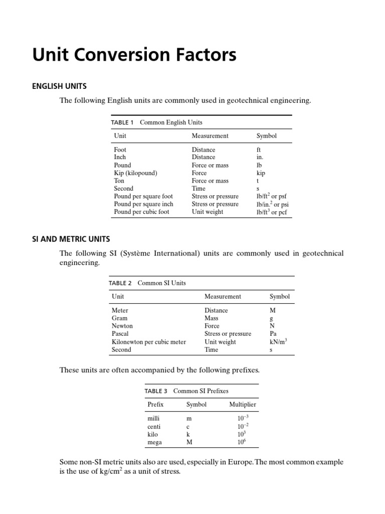 Unit Conversion Factors | PDF | Ton | International System Of Units