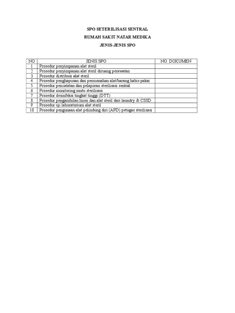 SPO STERILISASI SENTRAL. PPI (Fixed) | PDF