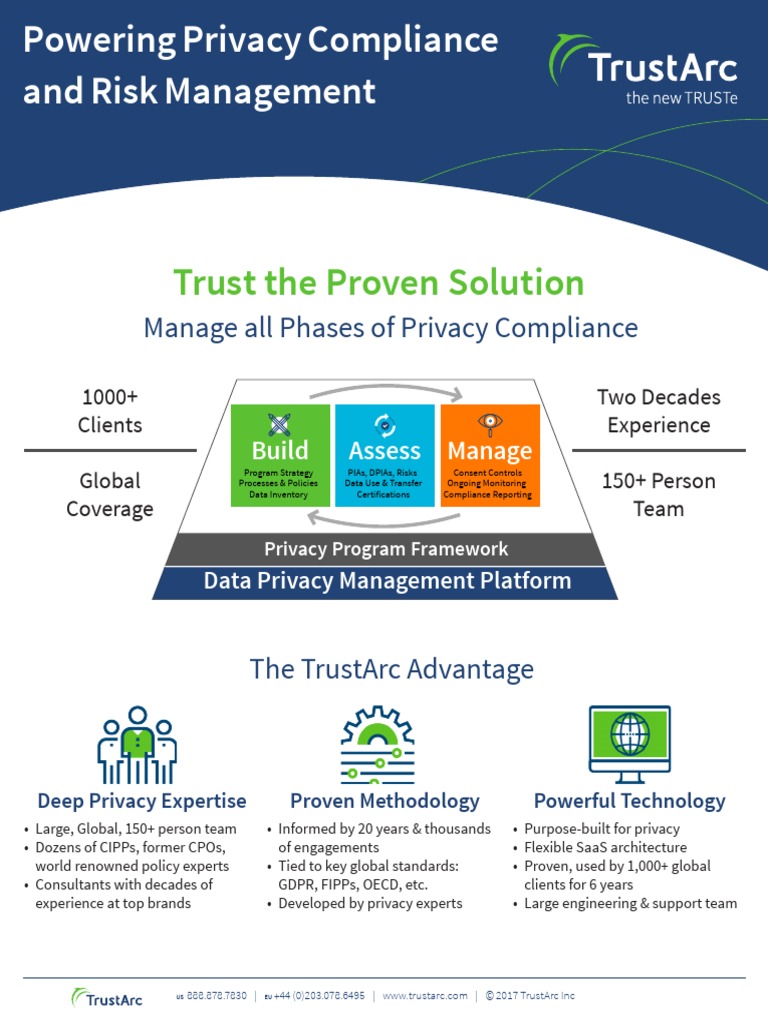 Powering Privacy Compliance and Risk Management - TrustArc | PDF ...