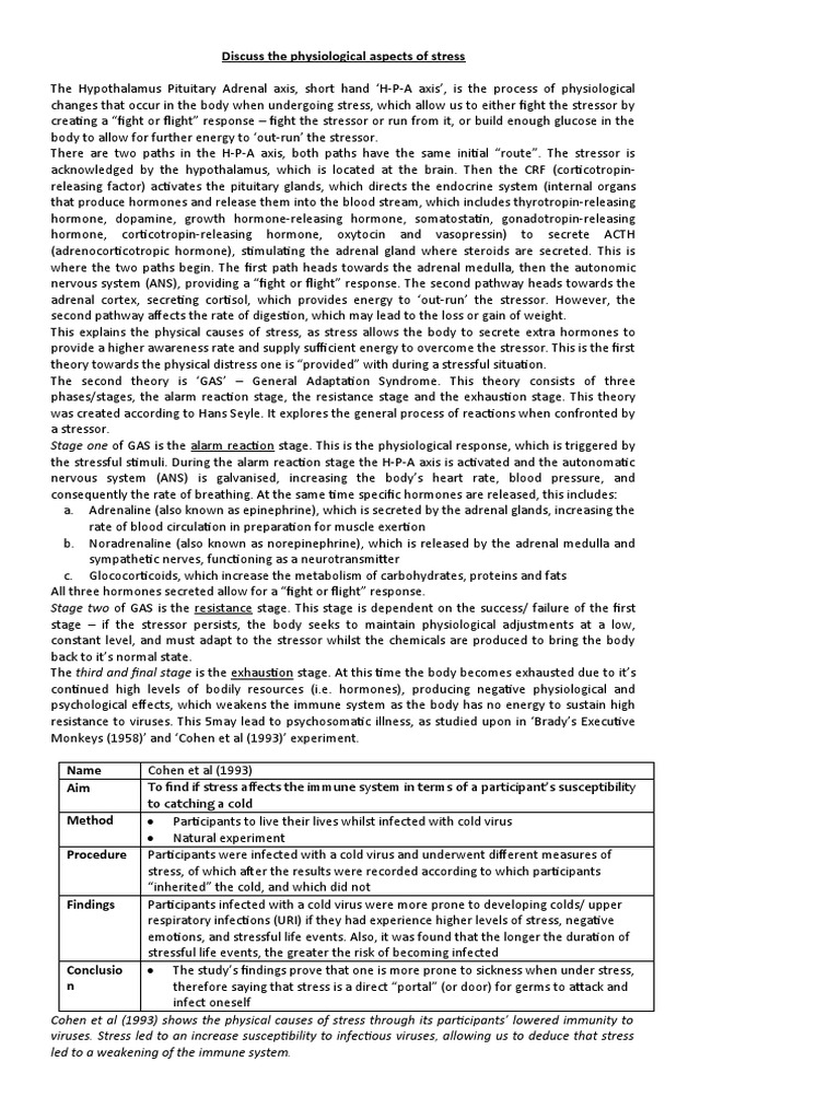 Physiological Aspects of Stress | PDF | Stress (Biology ...