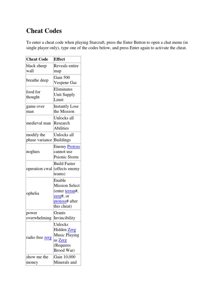 Cheat Codes Starcraft | PDF | War Video Games | Space Opera Games
