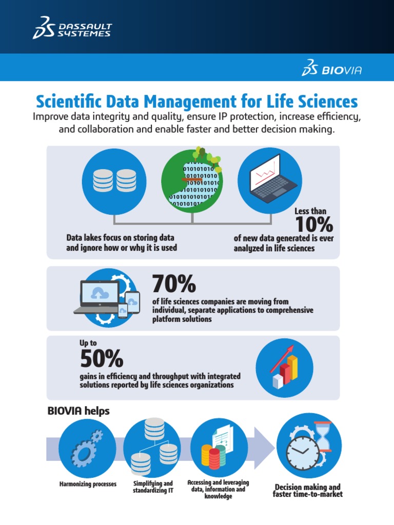 Scientific Data Management Infographic | PDF | Information Technology ...