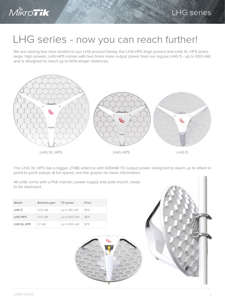 LHG_hp5xl mikrotik | Decibel | Antenna (Radio)