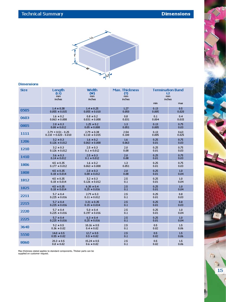 Dimensions Chip | PDF | Computing And Information Technology