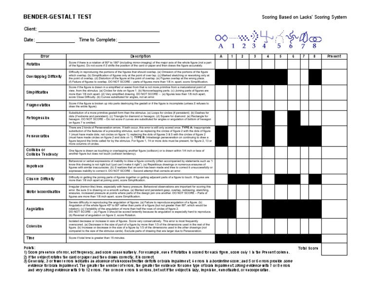 Bender Score | PDF | Cognition | Neuroscience