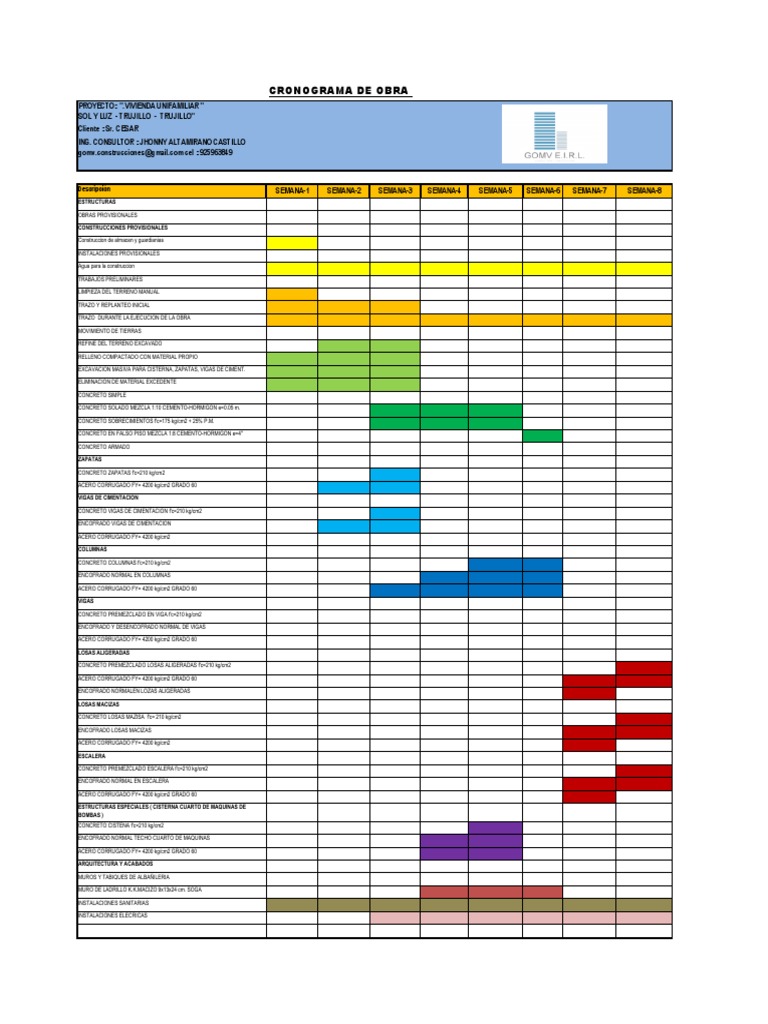 Cronograma de Obra | Material compuesto | Hormigón