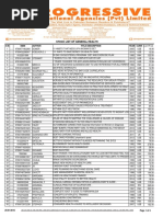 How To Calculate TRIR LTIR LTISR | PDF