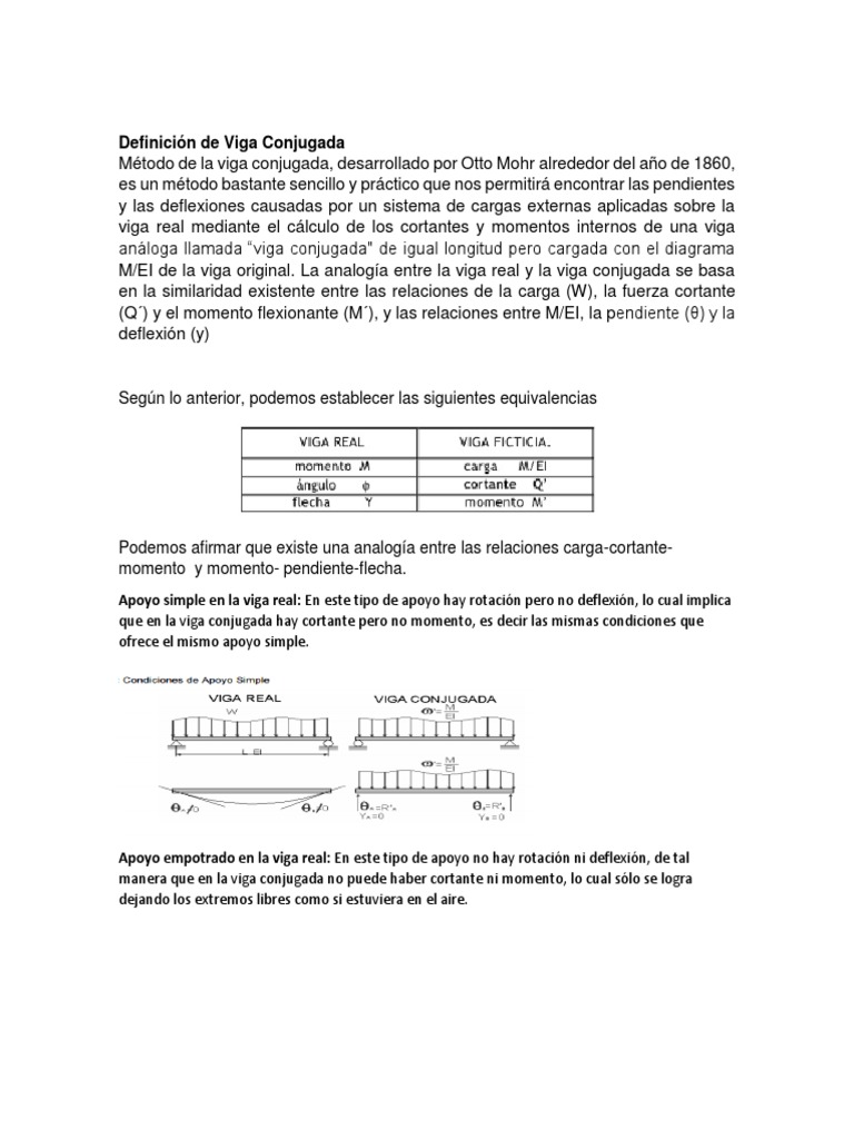 Definición de Viga Conjugada | PDF | Resistencia de materiales | Mecánica